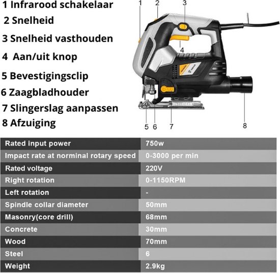 Deko Elektrische Zaag - Decoupeerzaag met Laser - Multifunctioneel ...