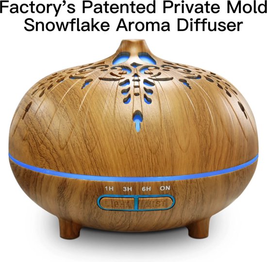 aroma diffuser - luchtbevochtiger - geurdiffuser - diffuser ...