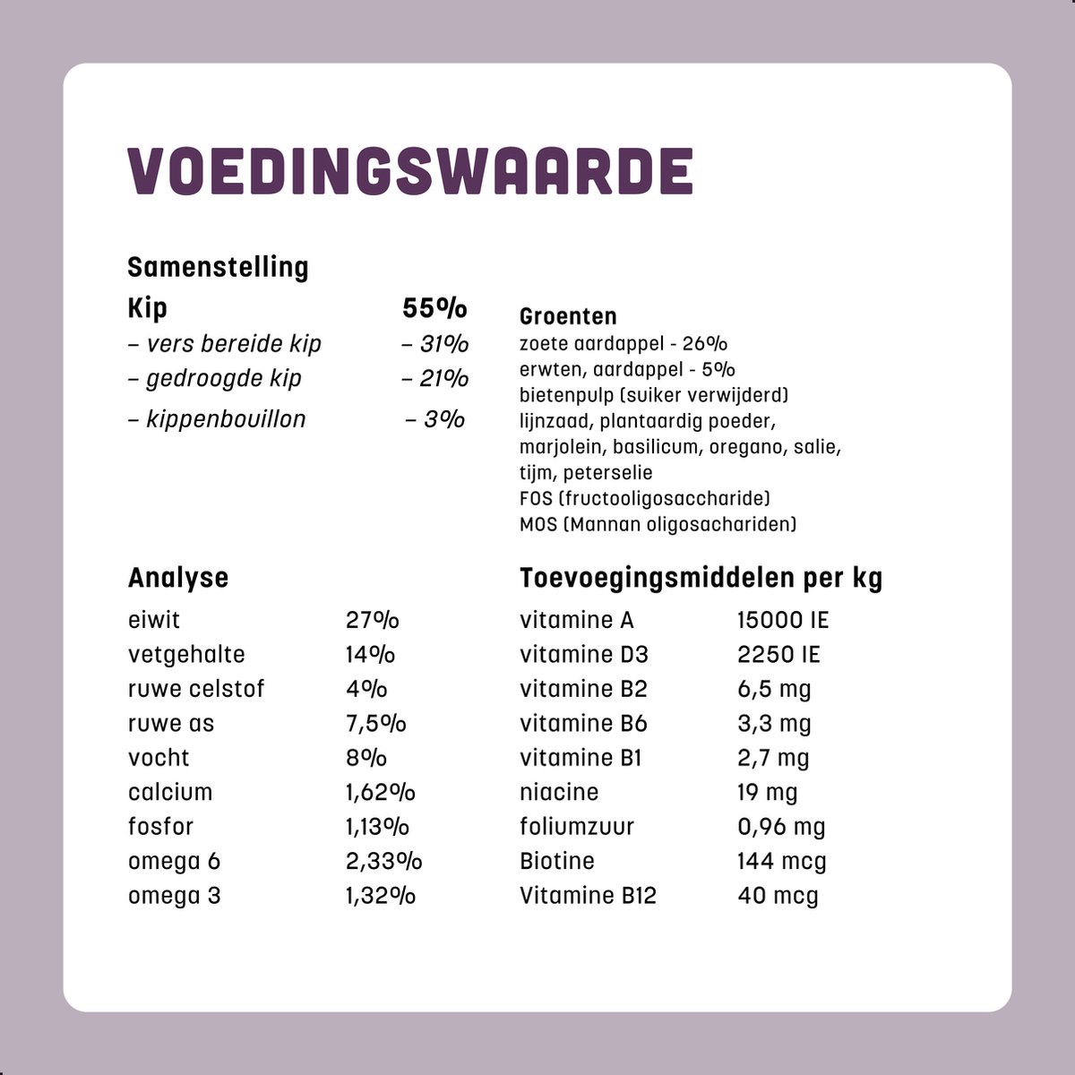Dé BROK voor jouw hond - Proefpakket Kip & Kruiden - 100% Graanvrije hondenvoeding -... | bol