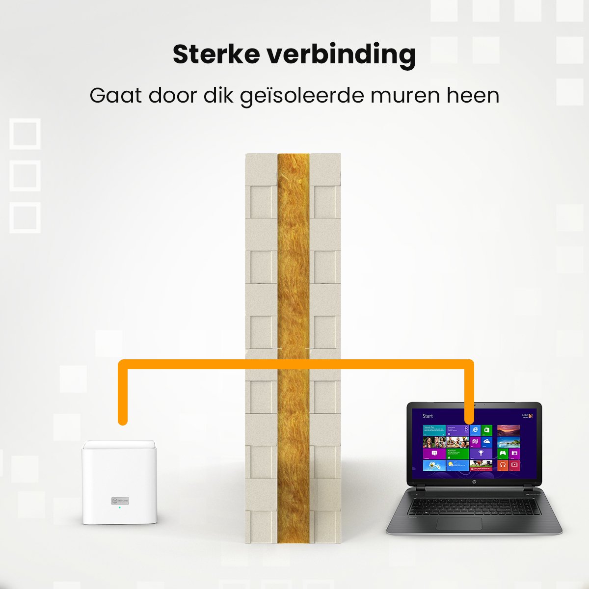 Wifi Cubes® pro 3 pack wifi versterkers - Wifi Booster - Wifi Router ...