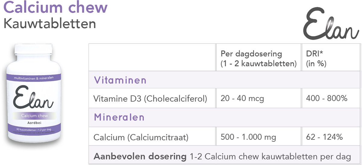Calcium Chew kauwtabletten - 90 Calcium Chew kauwtabletten in de vorm ...