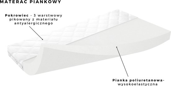 Multiplex bed Leo zonder matras | bol.com