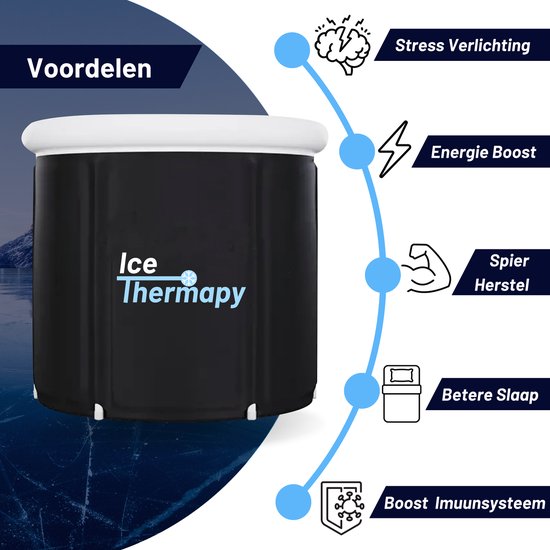 Ice Thermapy ijsbad 70 cm – Ice Bath – Met isolerende hoes ...