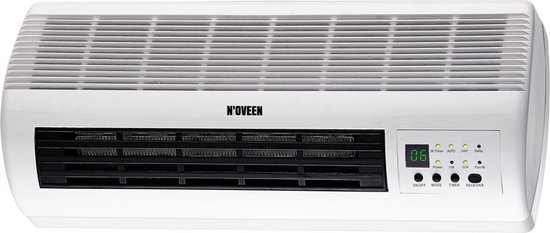 HC1500 LED - White - LED - Horizontal - 220 - 240 V - 50 Hz - 450 mm | bol