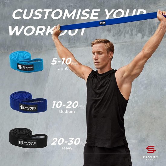 Resistance Band Set (Set van 3): Stof Weerstandsbanden Set voor Billen ...