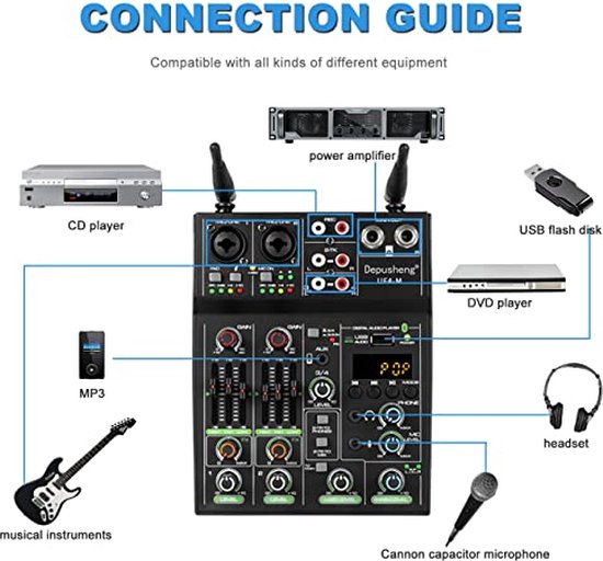 DJ-mengpaneel met twee microfoon,UF4-M Audio Studio Mixer - Digitaal DJ ...