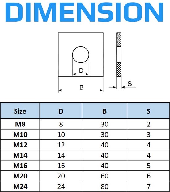 M16 vierkante plaat sluitringen, rechthoekige sluitring met rond gat ...
