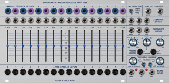 Tiptop Audio Model 296t Programmable Spectral Processor - Effect modular synthesizer | bol