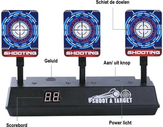 Purepeak Schietschijf Geschikt voor Nerf Gun Pistolen & Gel Blaster ...