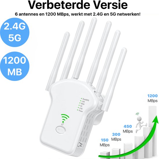 Phreeze Ultra WiFi Repeater - 1200M versterker - 2.4/5.0 Ghz - WPS Knop ...