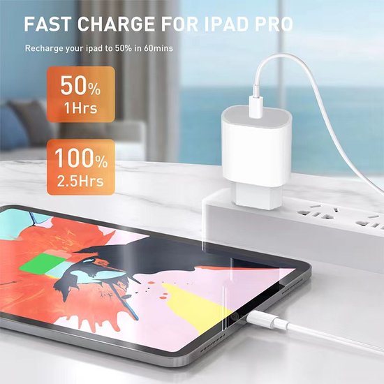 Oplader 20W USB-C incl 1M lightning kabel - Snellader - Quick Charge ...
