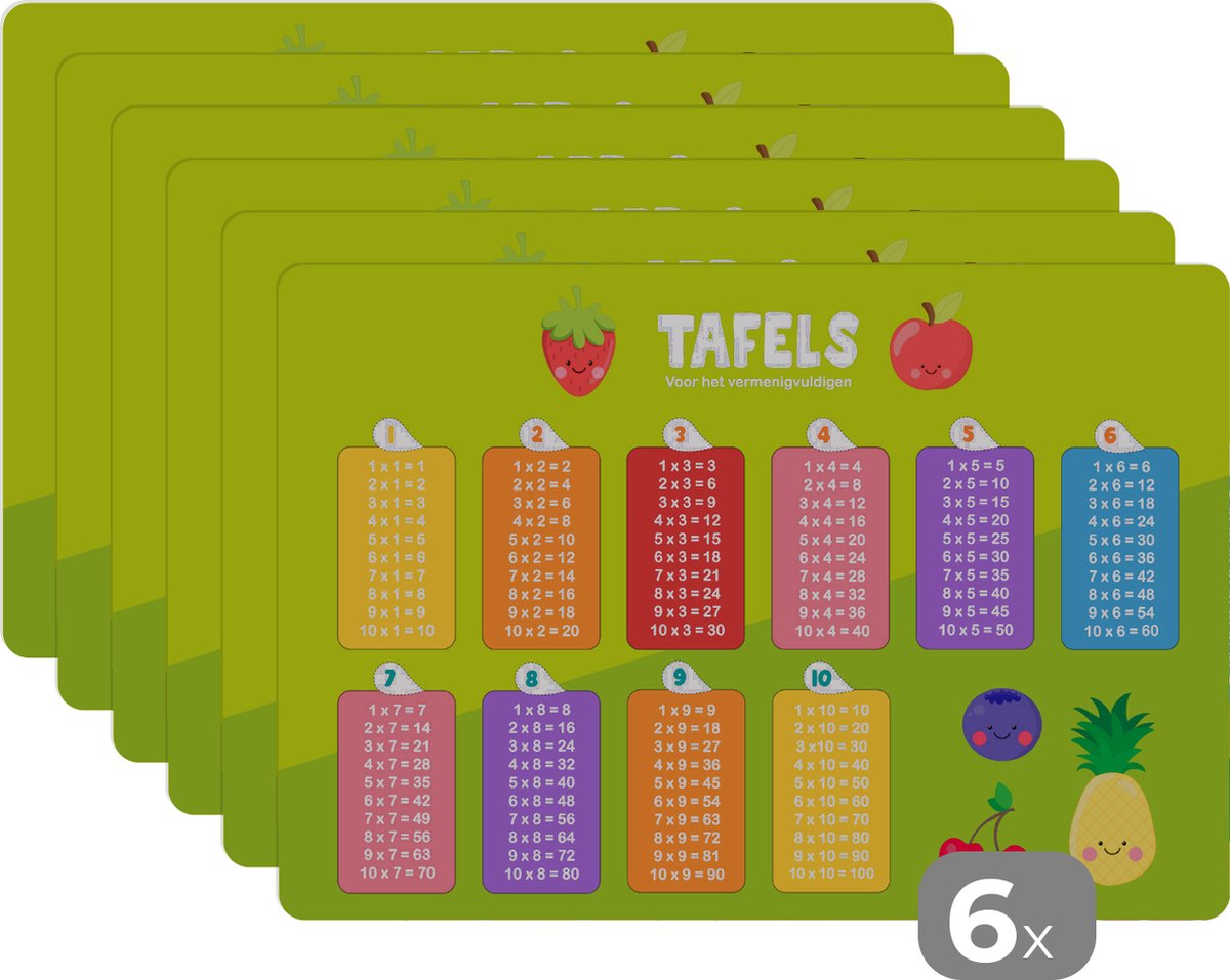 Set de table - Napperons en plastique - Chambre d'enfant - Éducatif ...