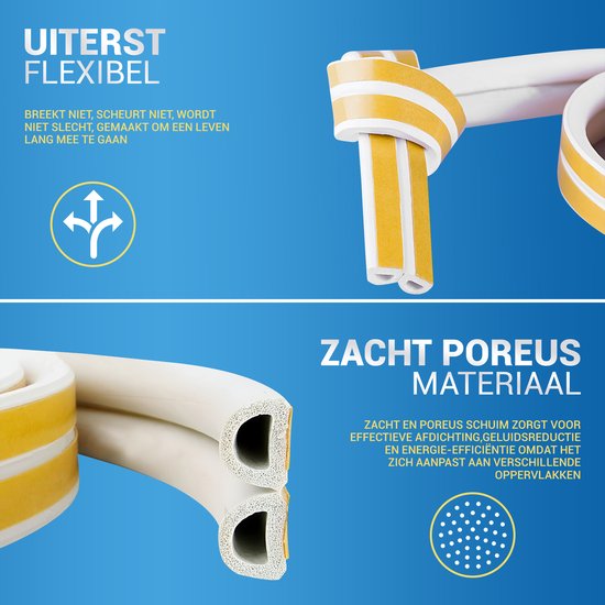 Tochtstrip - Tochtband - 12 Meter - Zelfklevend - Energiebesparing ...