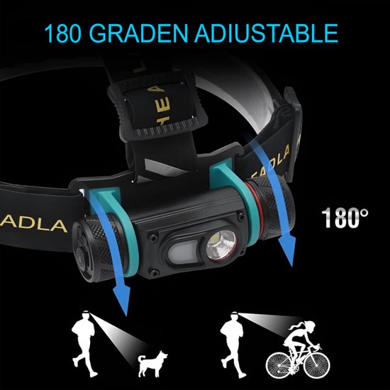 Hoofdlamp Rood Licht - Militaire Hoofdlamp | bol