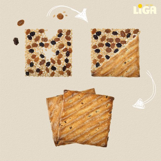LiGA Evergreen koekjes Krenten 225g - 4 Stuks - Koek - Tussendoor ...