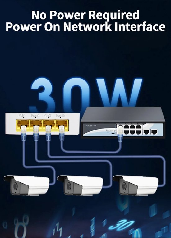 Vanisecure 4 Poort PoE Extender - Netwerk Switch - Repeater - Ieee802 ...