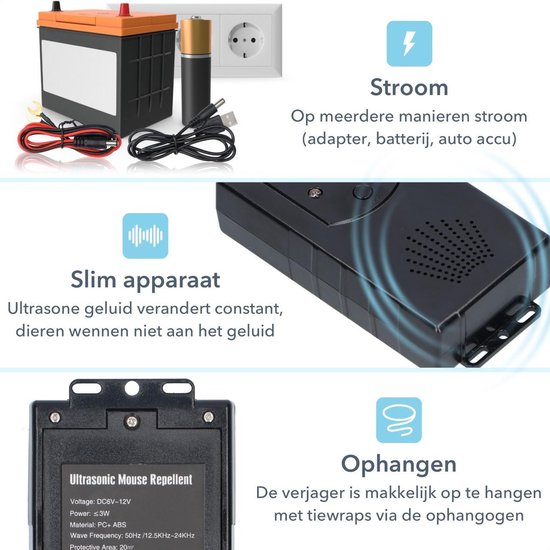 Verminate® Muizenverjager & Marterverjager Auto – Ongedierte Verjager ...