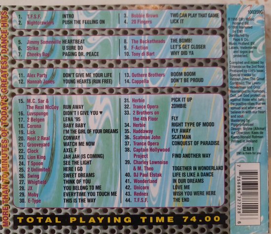 MTV Summer Dance Mix '95 - Alex Party, Mc Sar & Real McCoy, Corona ...