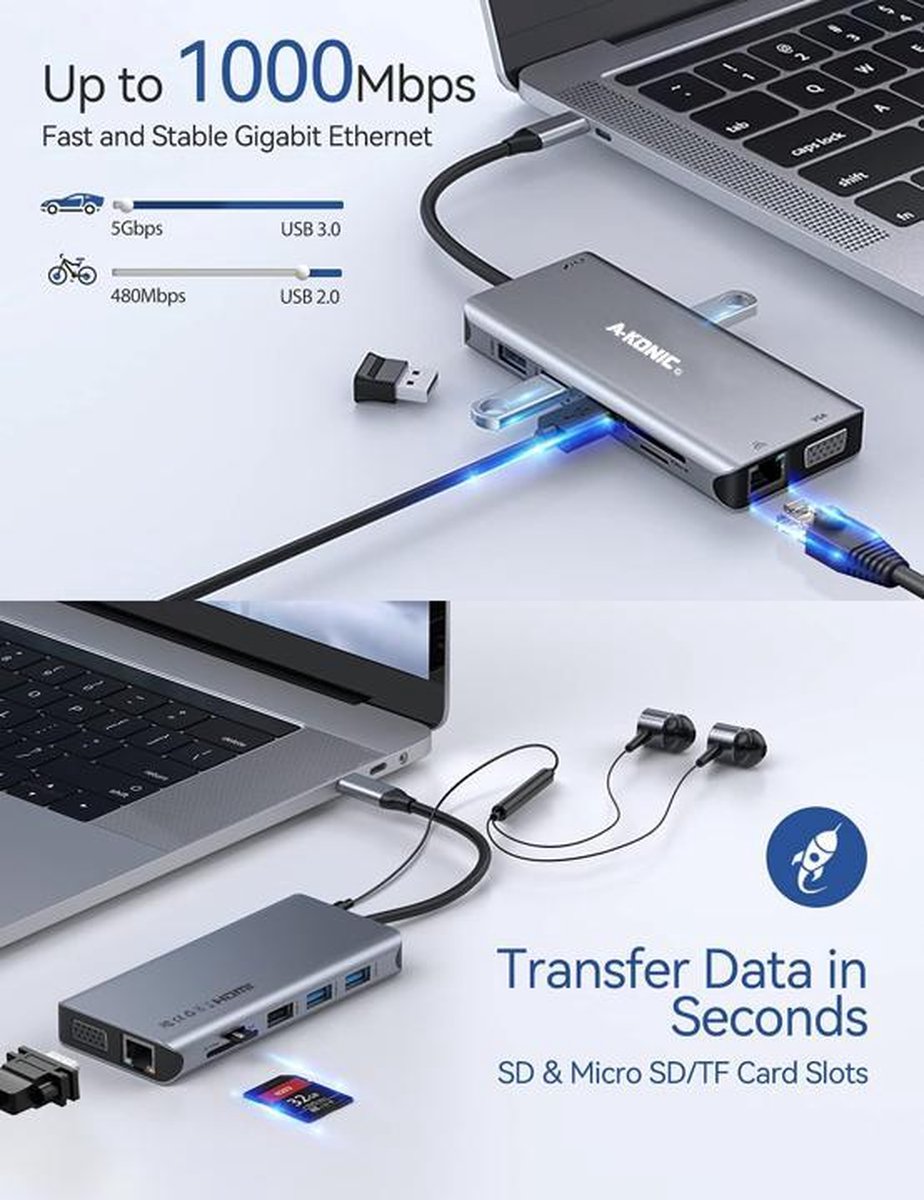 A-Konic 12-in-1 USB-C docking station - Dual HDMI - Spacegrey | bol