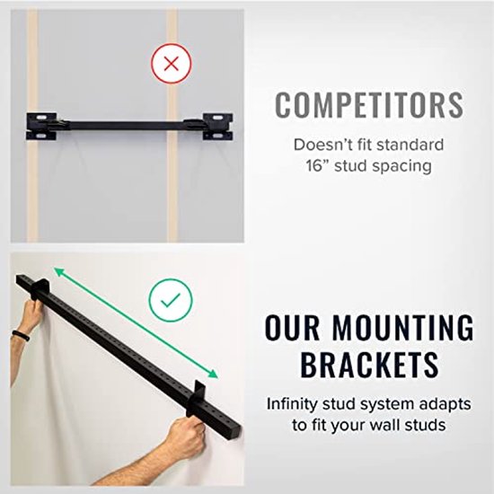Verstelbaar Fiets Opslag Rack voor 5 Fietsen - Muurmontage Organizer ...