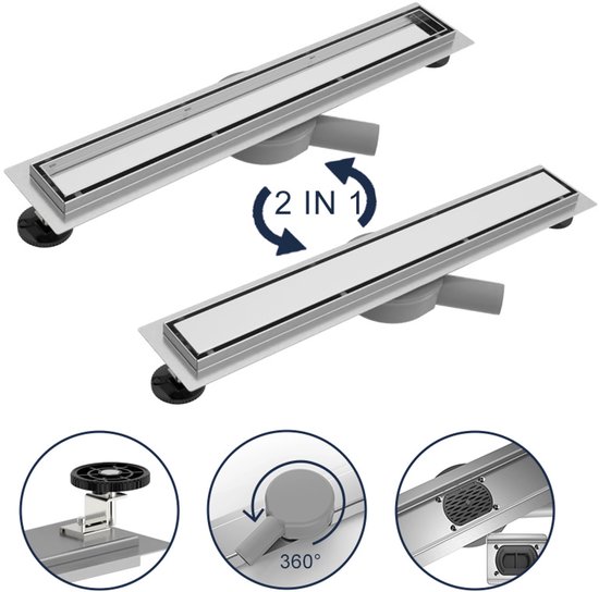 Nurrion Douchegoot met Flens en Flexibele Aansluiting 80 cm - RVS ...