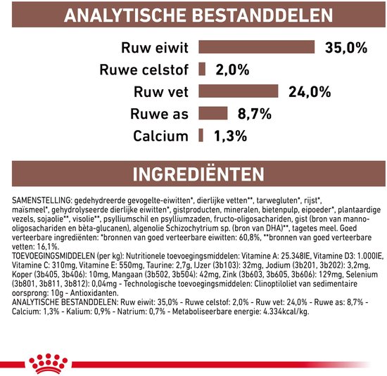 Royal Canin Veterinary Diet Gastro Intestinal Kitten - 195 g | bol