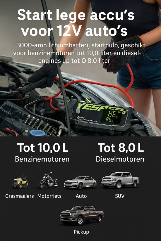 Yesper Armor Jumpstarter 12V - 20.000mAh - 3000A - Accu Booster voor ...