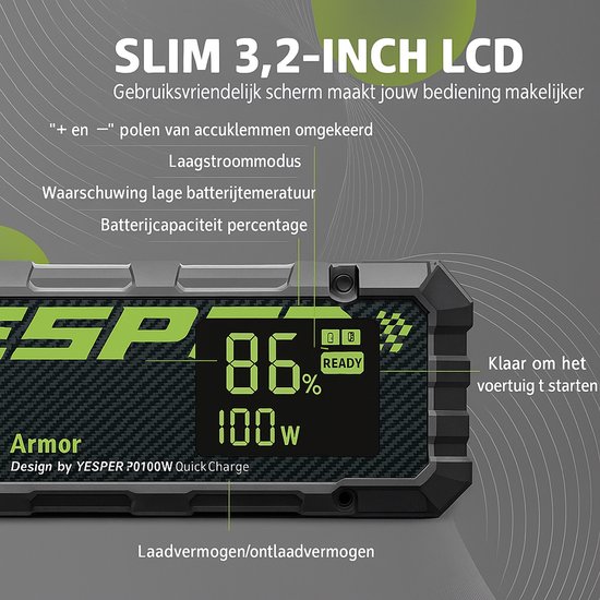 Yesper Armor Jumpstarter 12V - 20.000mAh - 3000A - Accu Booster voor ...