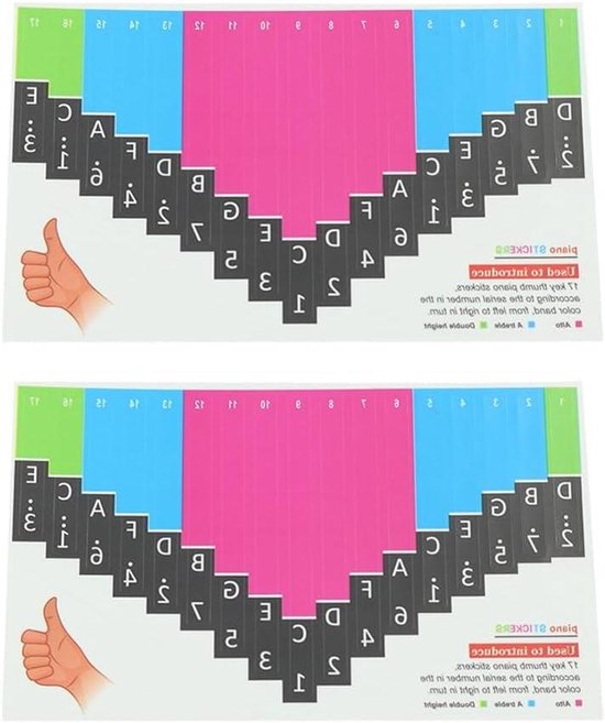 Allecto plus - Kalimba schaalstickers, 17-toon duimpiano, universele stickers,... | bol