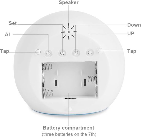 LED 7 Color Changing Wake Up Light Clock Digital Thermometer Timer ...