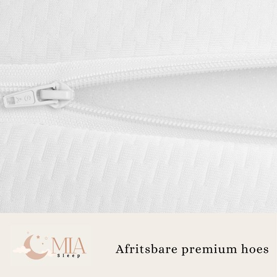 MIA Sleep Hotel Topper 140x180 - Topdekmatras - HR45 Kuidschuim - Circa ...