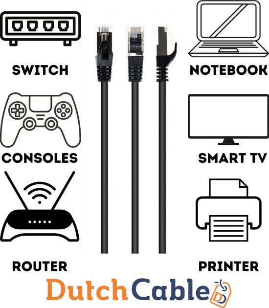 Dutch Cable CAT6 UTP 10 Meter Zwart | bol