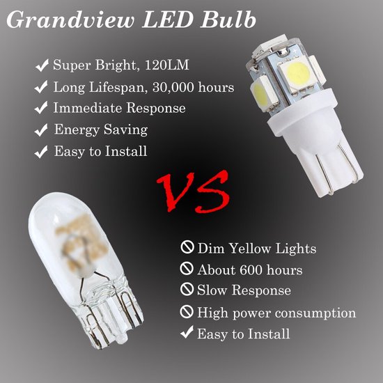 T10 Led Lamp Blauw 10000k (Set 4 stuks) Canbus 5W5 | W5W | 5 LED | Blue ...