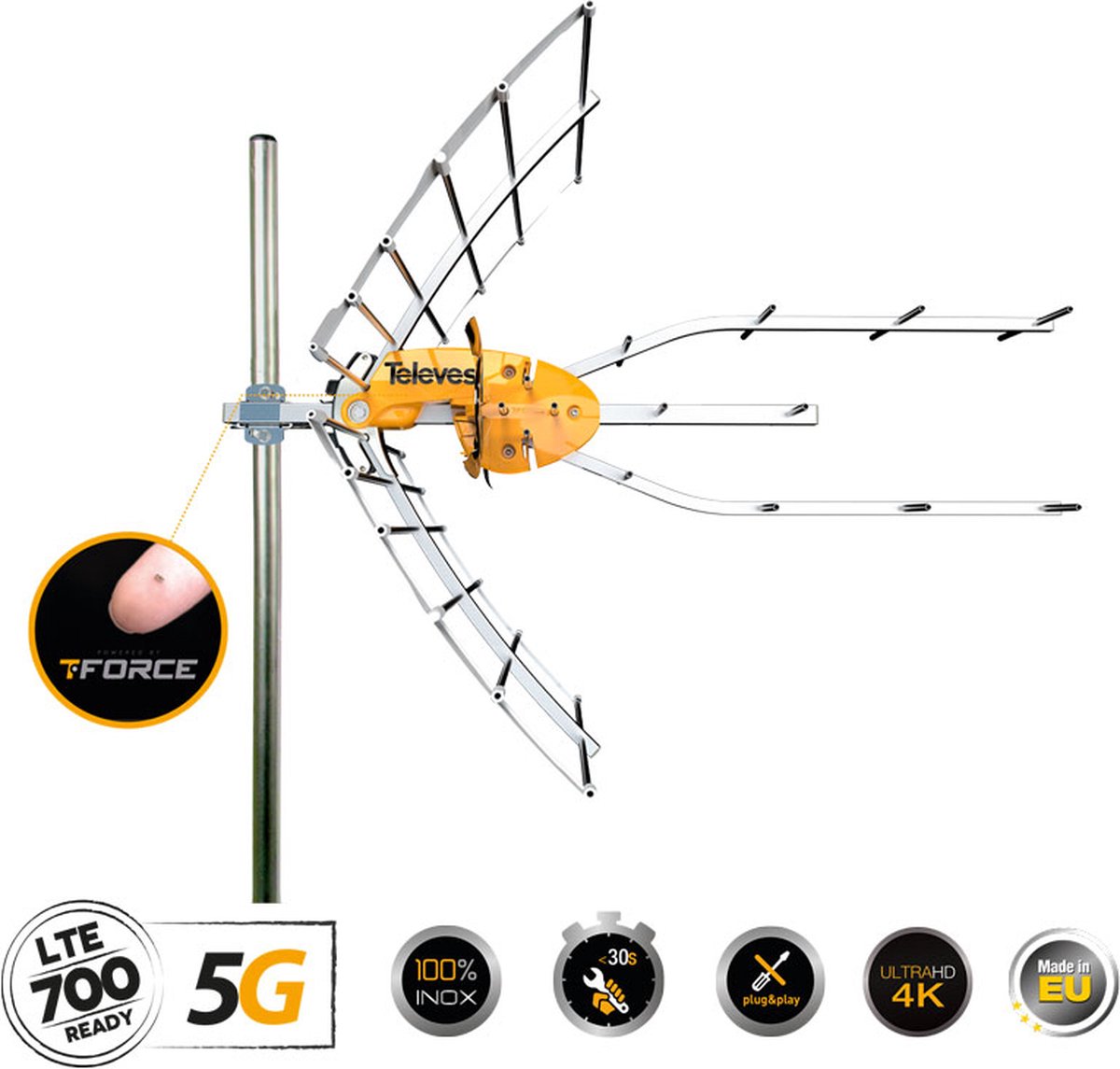 Televes ELLIPSE T-FORCE 5G LTE HD BOSS - Antenne - Buitenantenne ...