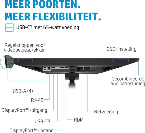 Monitor HP 40Z32AA#ABB 23.8" FHD LED IPS | bol