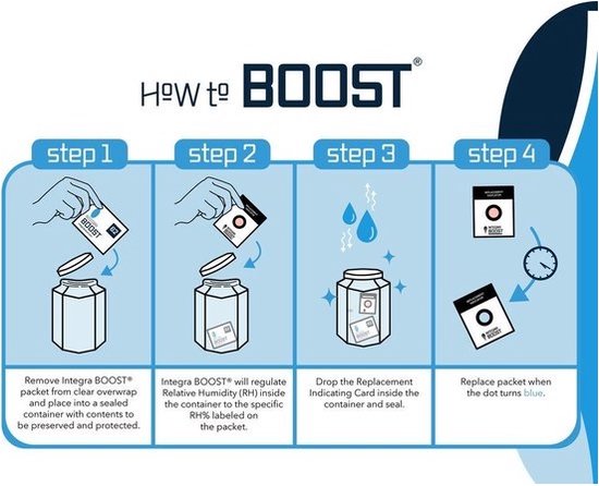 Integra Boost - 2-Way Humidity Regulator - 62% - 420 gr - Humidor ...