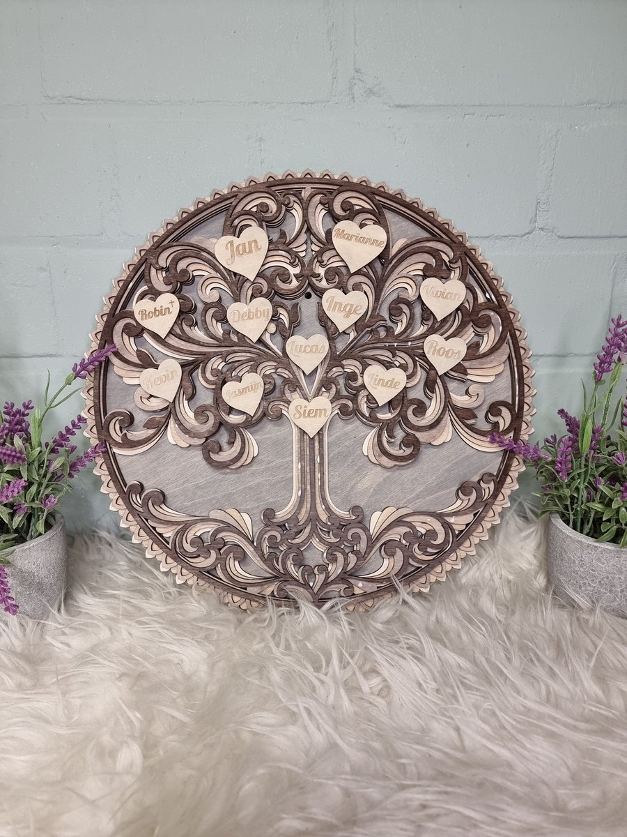 Luxe levensboom mandala - 6 laags - Stamboom | bol