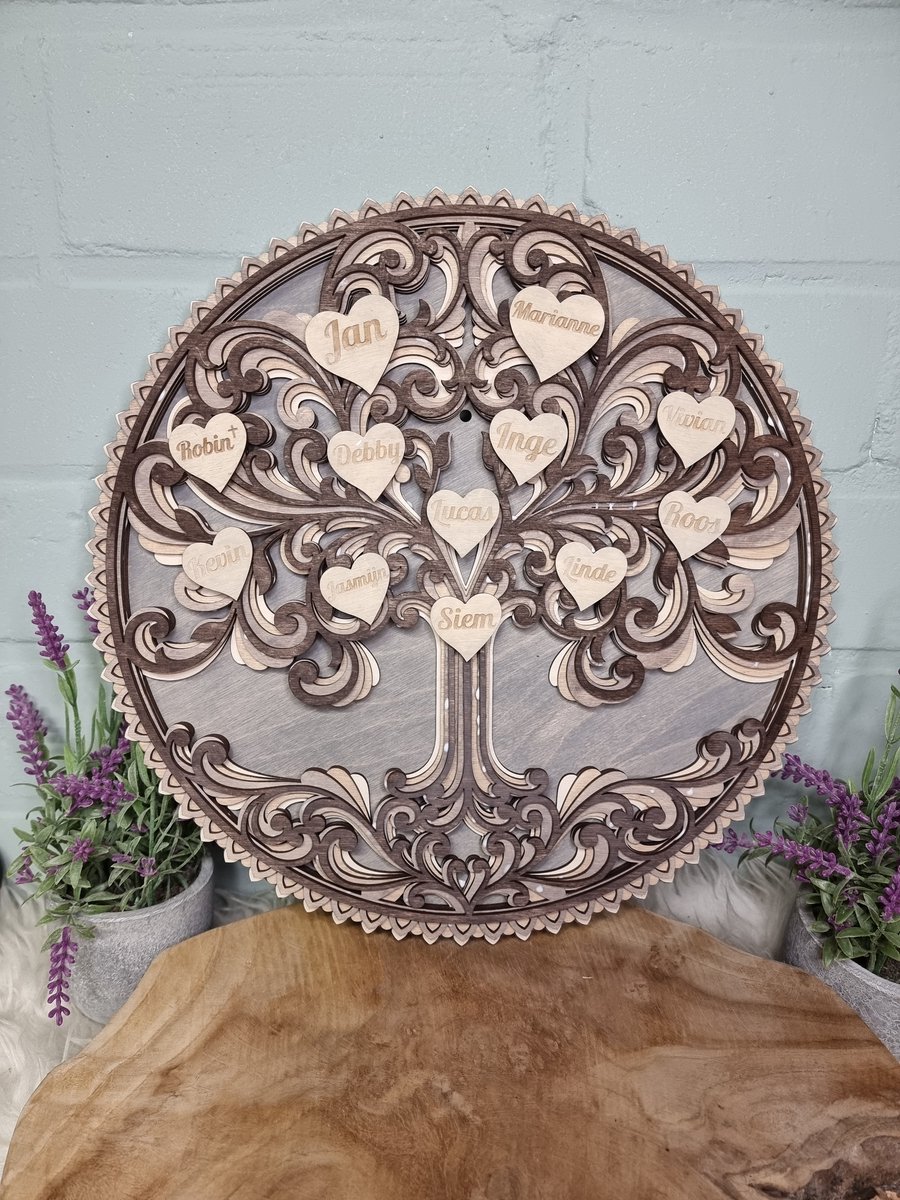 Luxe levensboom mandala - 6 laags - Stamboom | bol