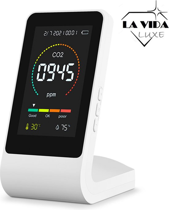 De beste CO2 meters voor het meten van de luchtkwaliteit op kantoor