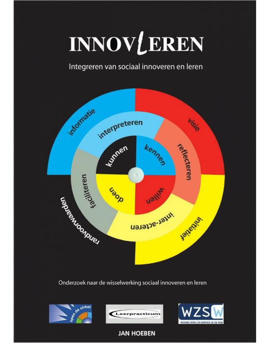Innovleren is Integreren van sociaal innoveren en leren, Jan Hoeben ...