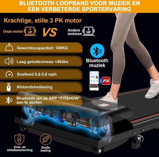 Elektrische loopband met helling - ruimtebesparend - 1 stuk | bol