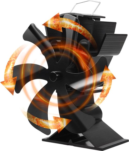 Log Brander Fan 6 Blades - Kachel Houtbrander Warmte Ventilator voor ...