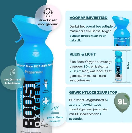Natuurlijke Zuurstofinhalator - Verhoog Energie, Concentratie en ...