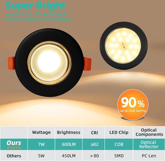Led-inbouwspots - 7W Warmwit - Set van 6 - Mat Zwart | bol