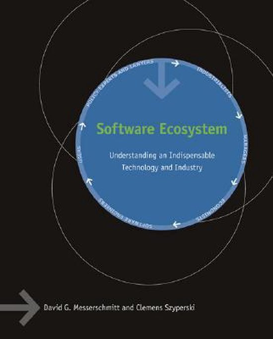 Software Ecosystem | bol