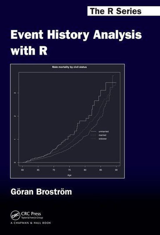 Chapman & Hall/CRC The R Series - Event History Analysis with R (ebook ...