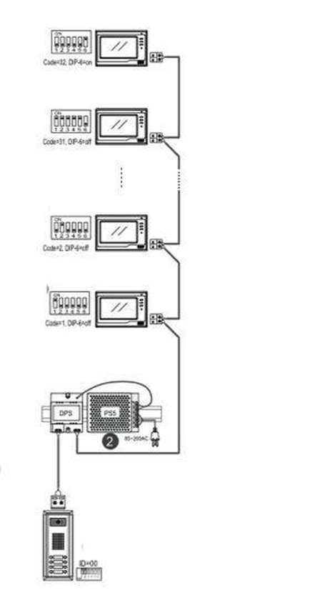 Guardian Video Intercom voor 8 appartementen | bol