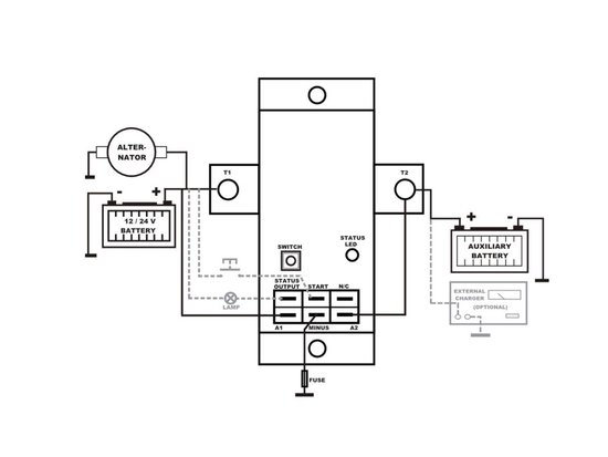 Samlex BSB 250 Dual Accuscheider voor 12 en 24 Volt | bol