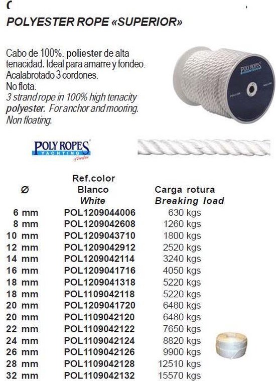 Anker Touw 3 Strengs Zwart (diameter: 12mm) (POL1210042912) | bol