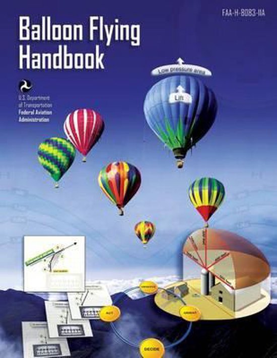Balloon Flying Handbook, U S De Federal Aviation Administration ...